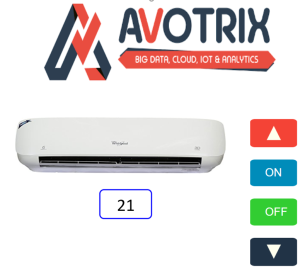 Controlling Ac Through Web Server Using Esp8266 Avotrix 