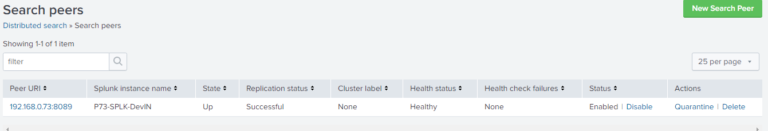 Splunk Search Head Installation and Configuration - Avotrix