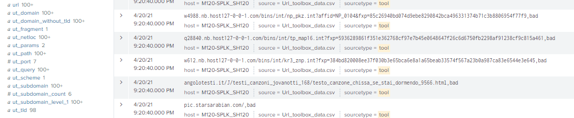 URL Toolbox in splunk - Avotrix