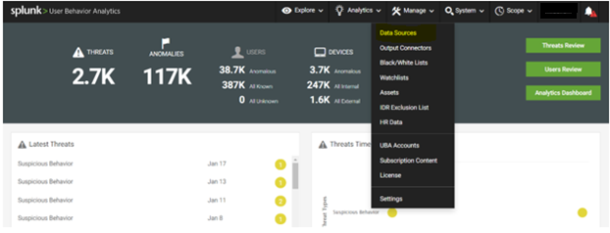 Splunk UBA Data Onboarding - Avotrix