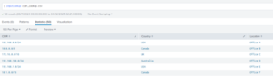 CIDR Lookup in Splunk - Avotrix